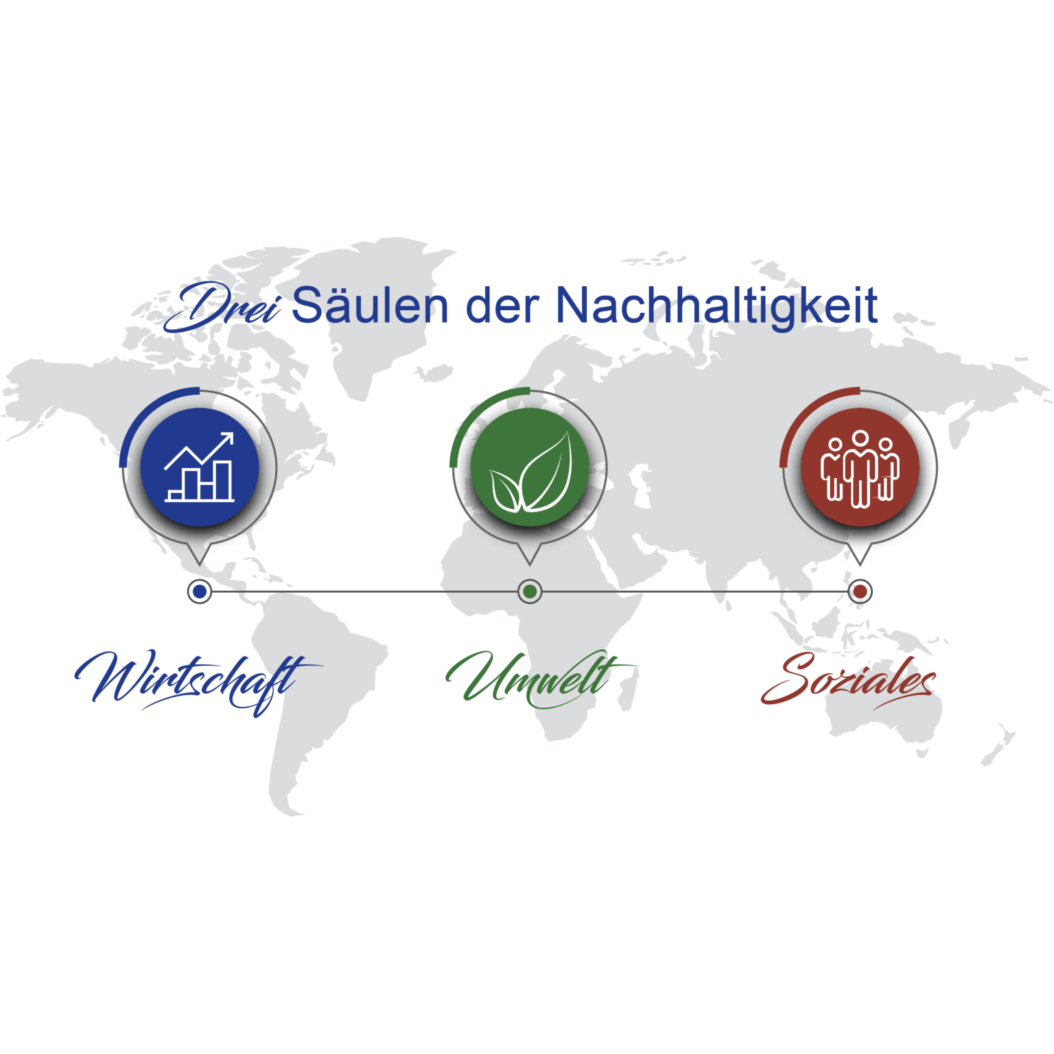 Unser Nachhaltigkeitskonzept - Darum übernehmen wir Verantwortung für Mensch, Tier und Umwelt ...